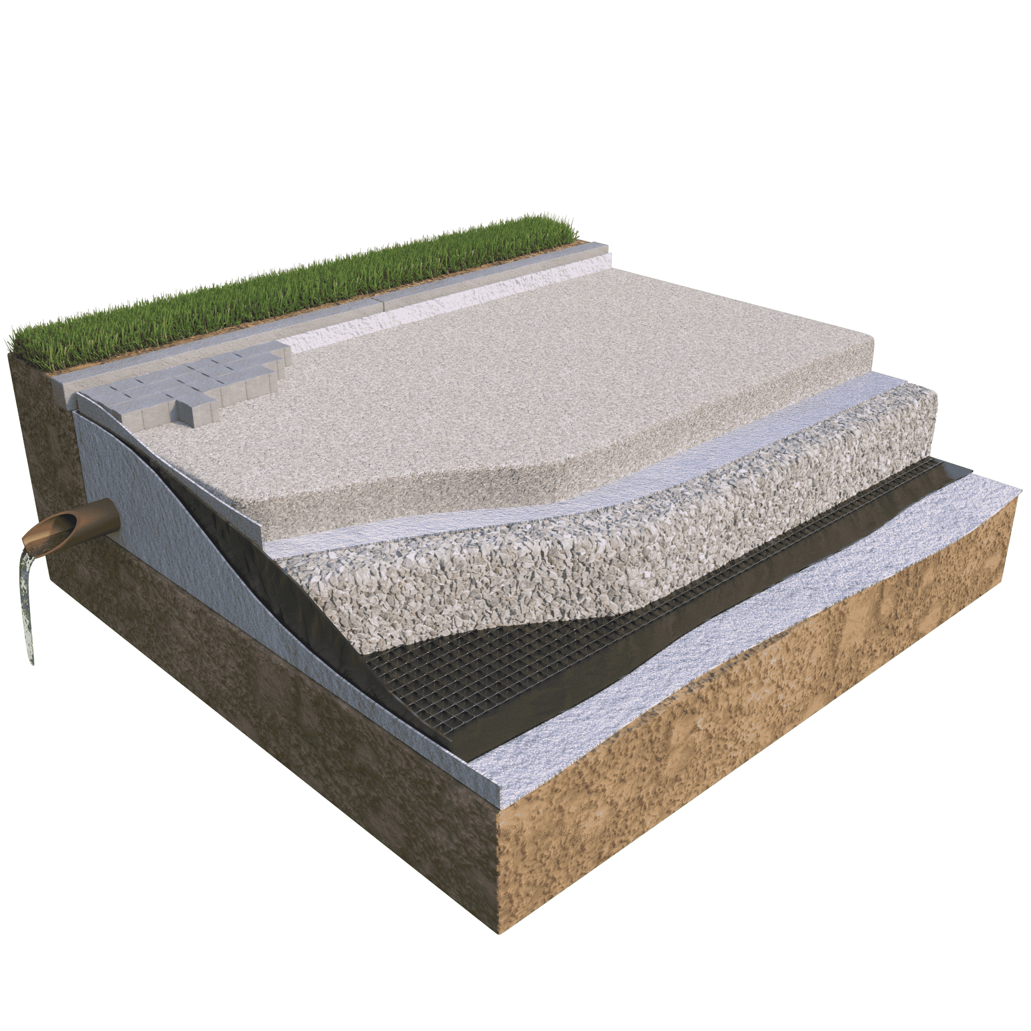 Suds, Car Parks and Porous Paving area. – Stratec Store