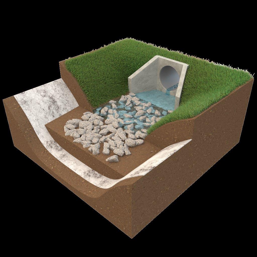 Bentonite, Geosynthetic Clay Liner, 5000 GCL – Stratec Store