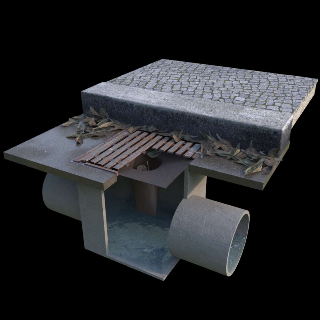 Drain Guard – Stratec Store