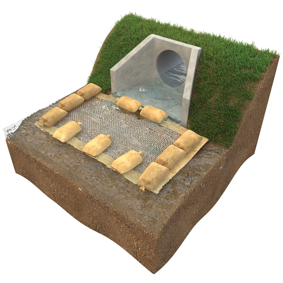 Sediment Mats / Sandbags – Stratec Store
